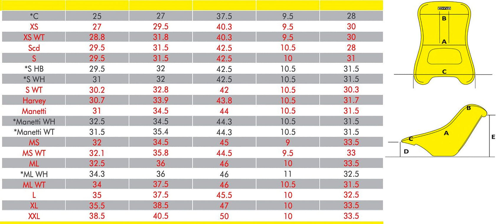 Tillett T11VG Silver Seat – KKC Kart Components